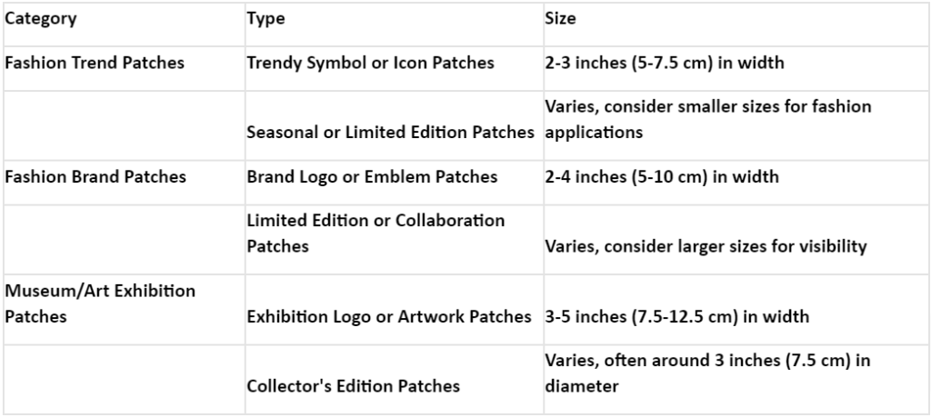 A Comprehensive Guide to Custom Patch Sizes and Designs - Best Custom ...