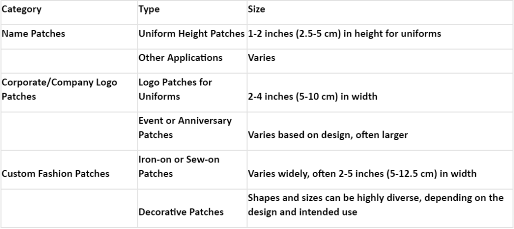 A Comprehensive Guide to Custom Patch Sizes and Designs - Best Custom ...